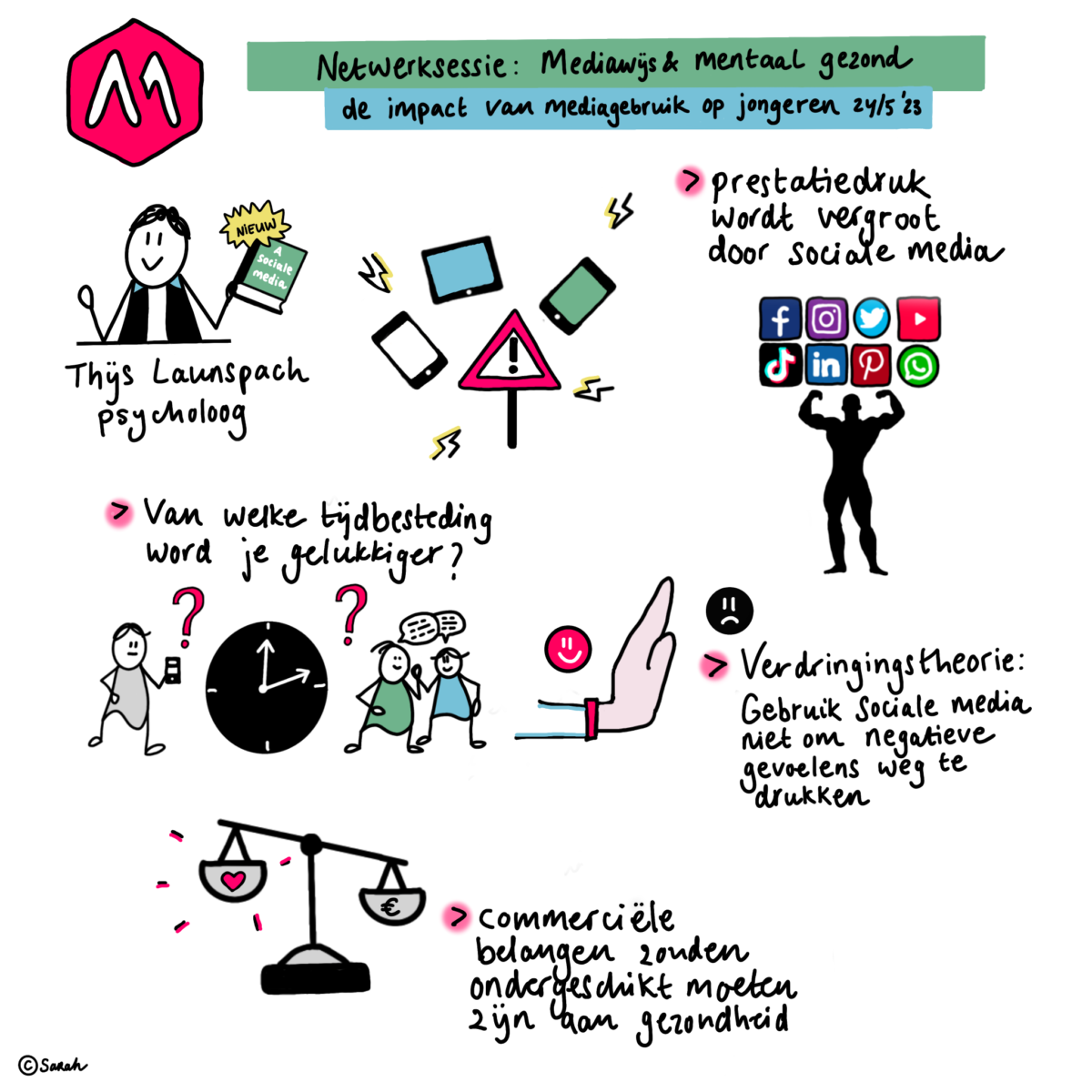 Verslag: Mediawijs & mentaal gezond - de impact van mediagebruik op jongeren - Netwerk Mediawijsheid